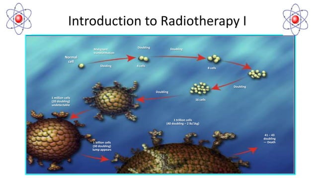 Introduction to Radiotherapy technology I.pptx | Cancer | Diseases and ...