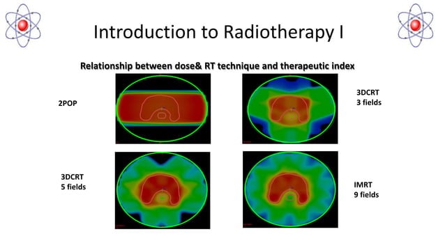 Introduction to Radiotherapy technology I.pptx | Cancer | Diseases and ...