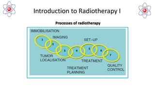 Introduction to Radiotherapy technology I.pptx