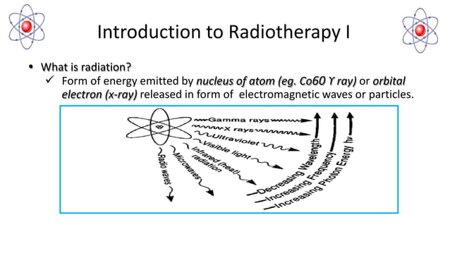 Introduction to Radiotherapy technology I.pptx | Cancer | Diseases and ...