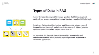 introduction_to_rag_report_eng-233956390.pdf