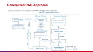 Introduction to RAG (Retrieval Augmented Generation) and its application | PPTX