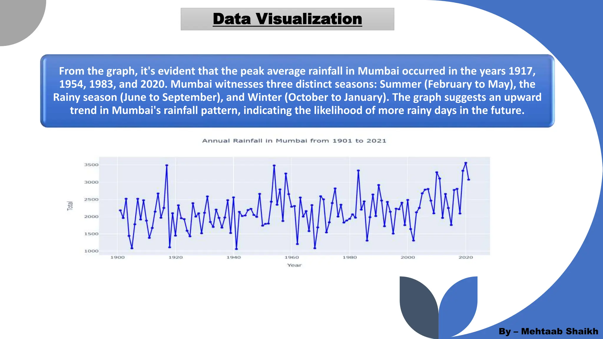Predictive Precipitation: Advanced Rain Forecasting Techniques | PPTX