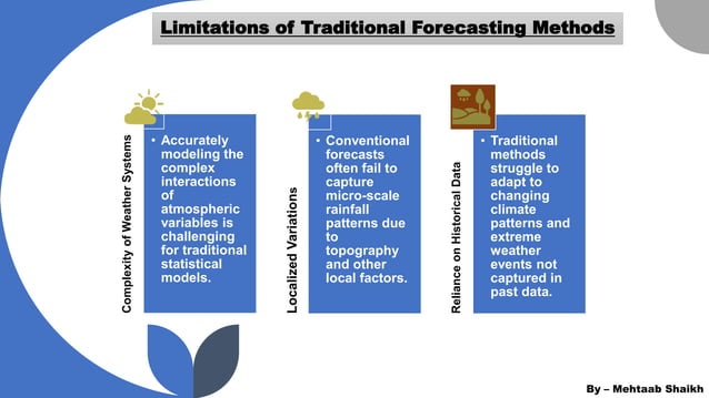 Predictive Precipitation: Advanced Rain Forecasting Techniques | PPTX ...