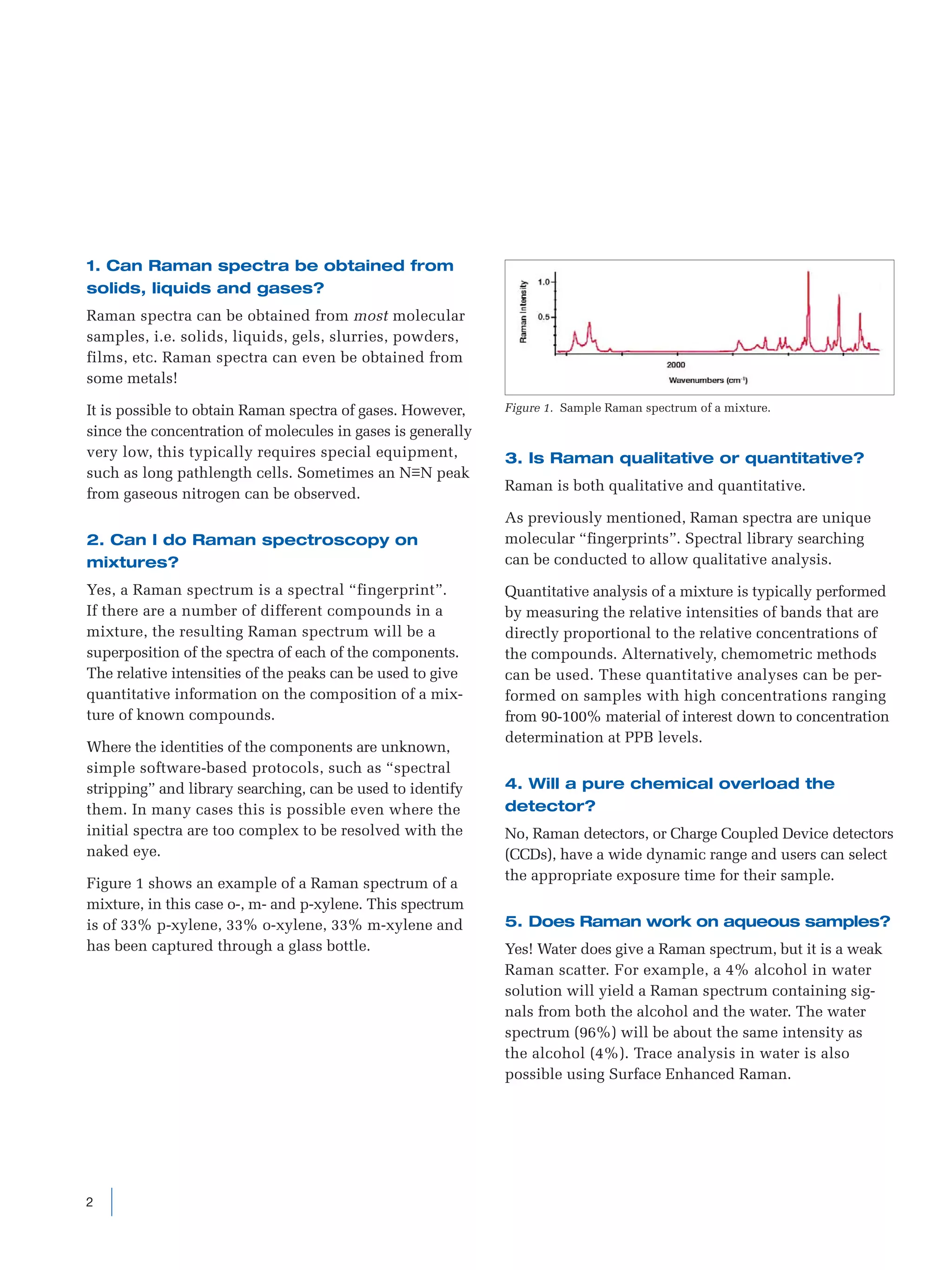 Introduction To Raman Spectroscopy Pdf Chemistry Science