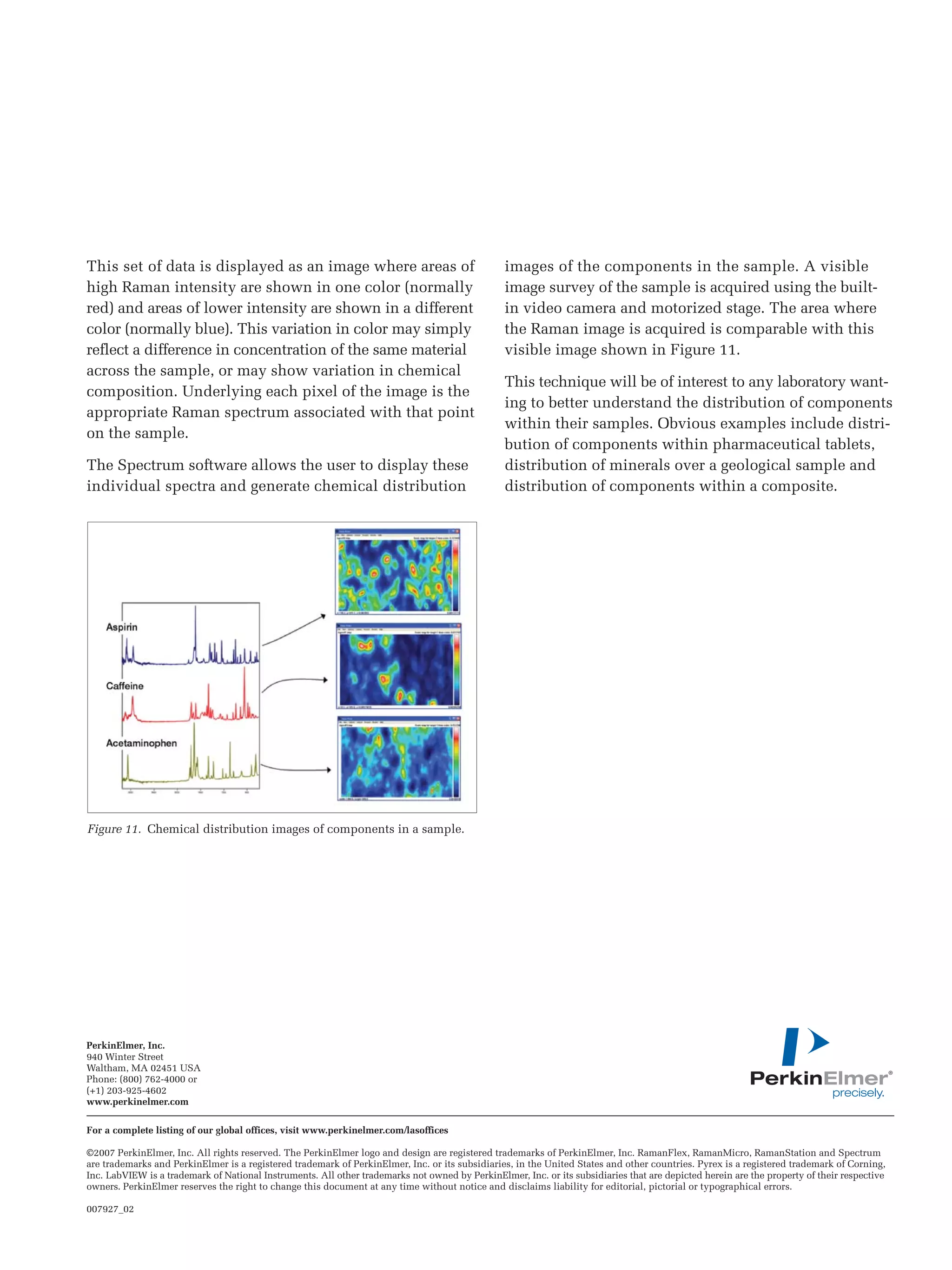 Introduction to raman spectroscopy | PDF