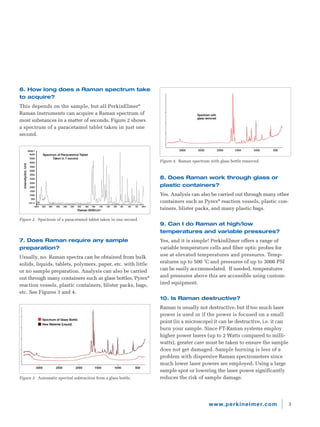 Introduction to raman spectroscopy | PDF | Chemistry | Science