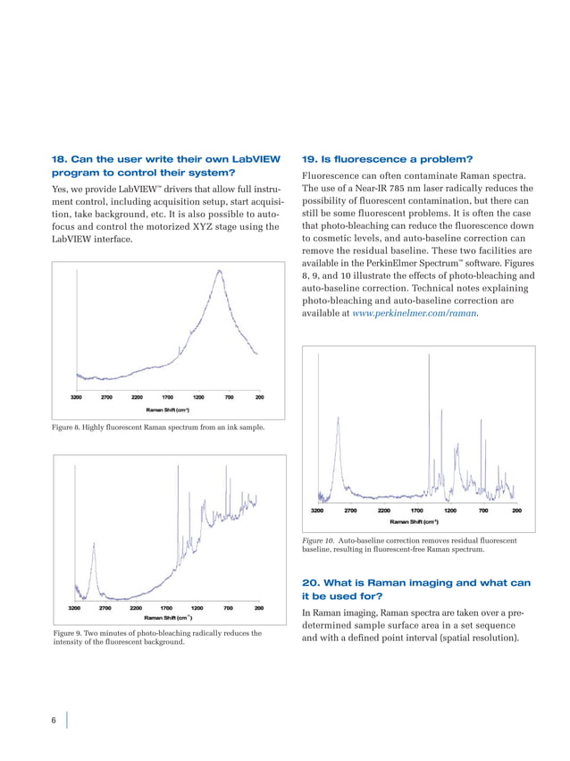 Introduction to raman spectroscopy | PDF | Chemistry | Science