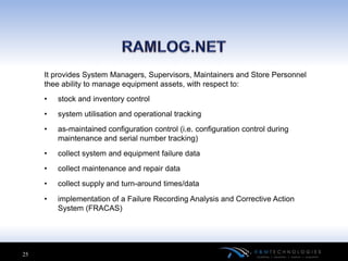 Introduction to RamLog | PPT