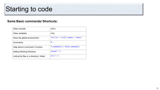 Introduction to R and Installation.pptx
