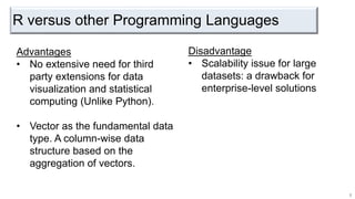 Introduction to R and Installation.pptx