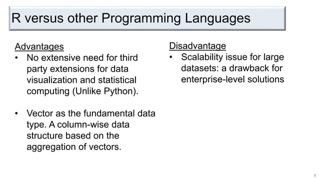 Introduction to R and Installation.pptx