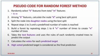 Introduction to random forest and gradient boosting methods a lecture ...