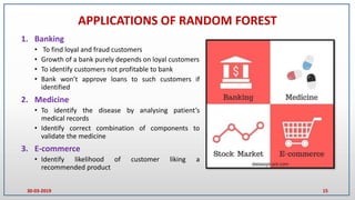 Introduction to random forest and gradient boosting methods a lecture | PPTX
