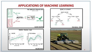 Introduction to random forest and gradient boosting methods a lecture ...