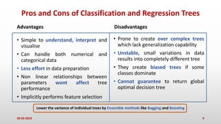 Introduction to random forest and gradient boosting methods a lecture | PPTX