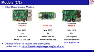 Introduction to raspberry pi | PPT