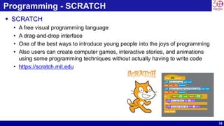 Introduction to raspberry pi | PPT