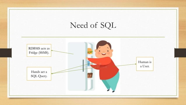Introduction to rdbms (sql) | PPTX