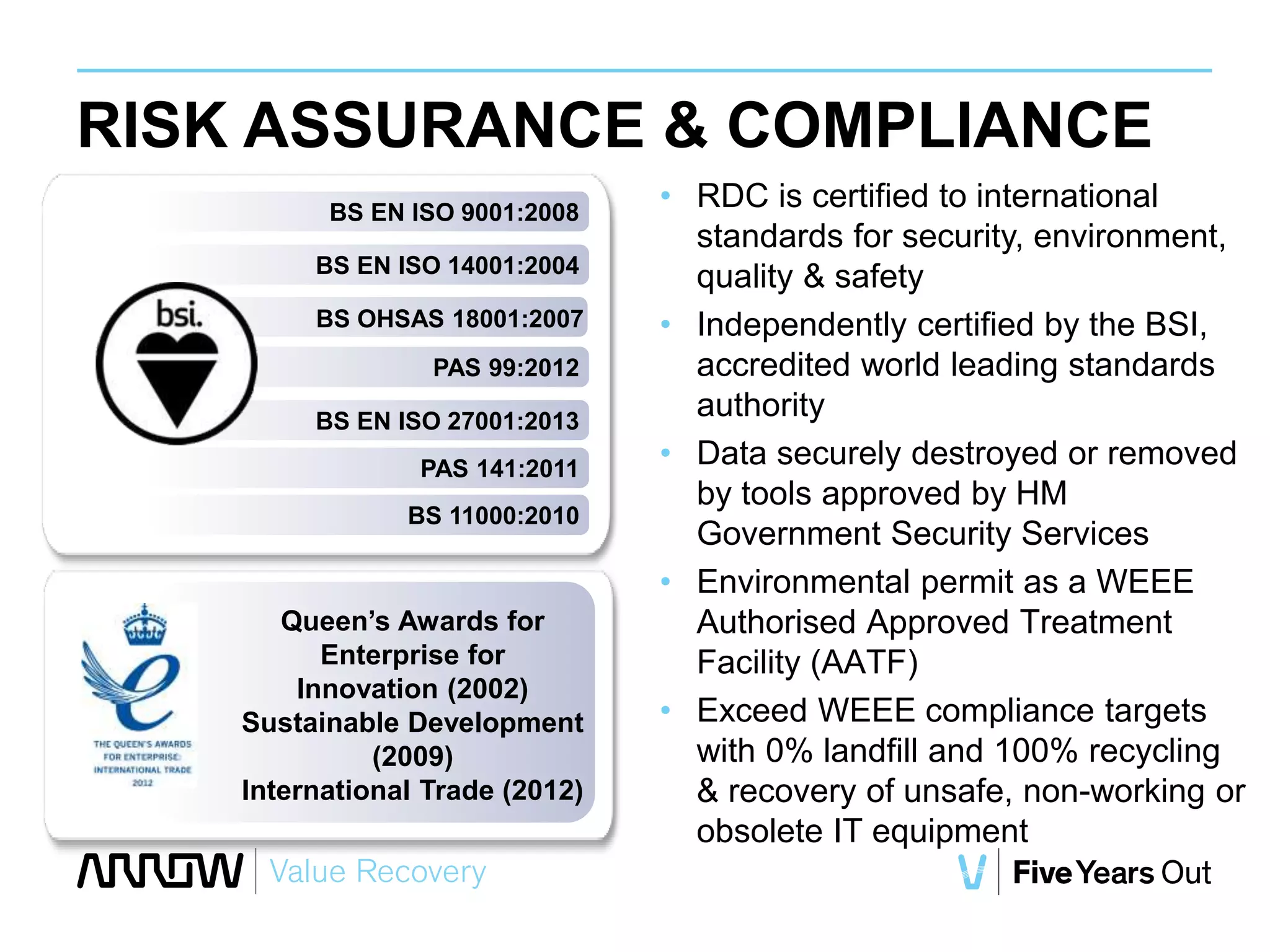 Introduction to rdc arrow 2016 | PPTX