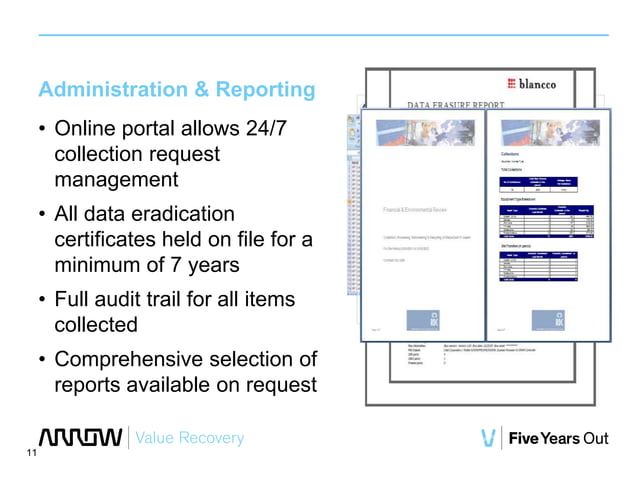 Introduction to rdc arrow 2016 | PPT