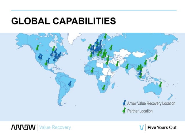 Introduction to rdc arrow 2016 | PPT