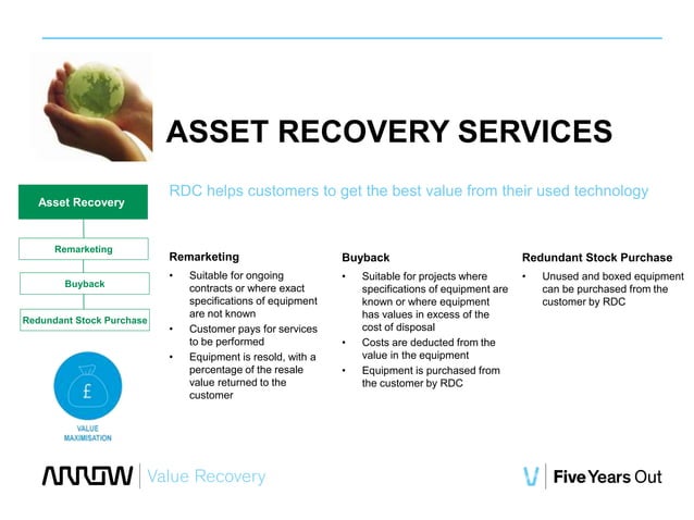 Introduction to rdc arrow 2016 | PPT