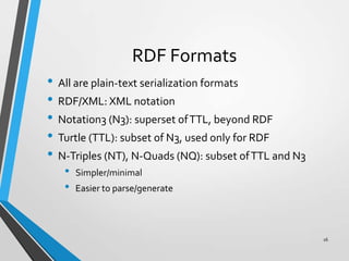 Introduction to RDF Data Model | PPTX