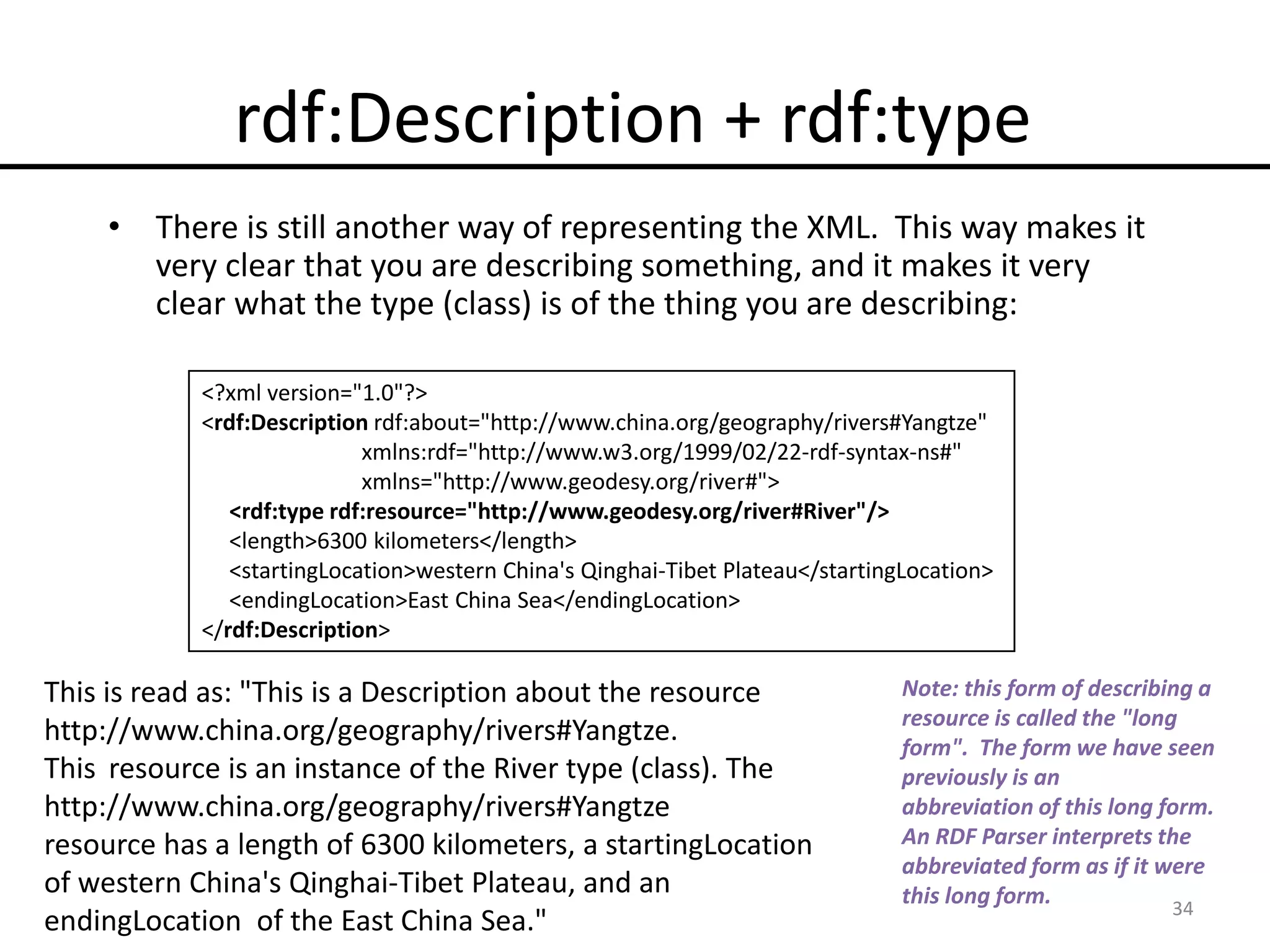 Introduction to RDF | PPT