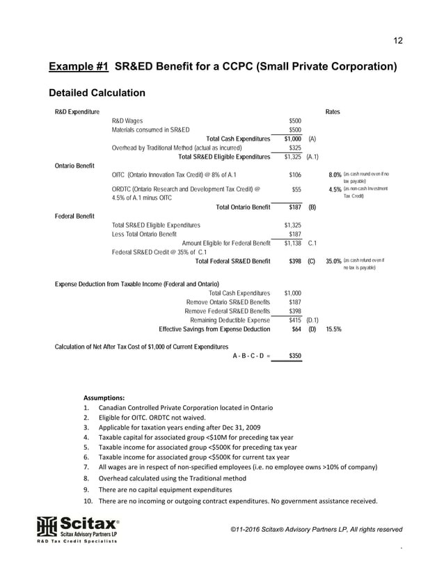 Introduction to R&D Tax Credits in Canada with Worked Examples for ...