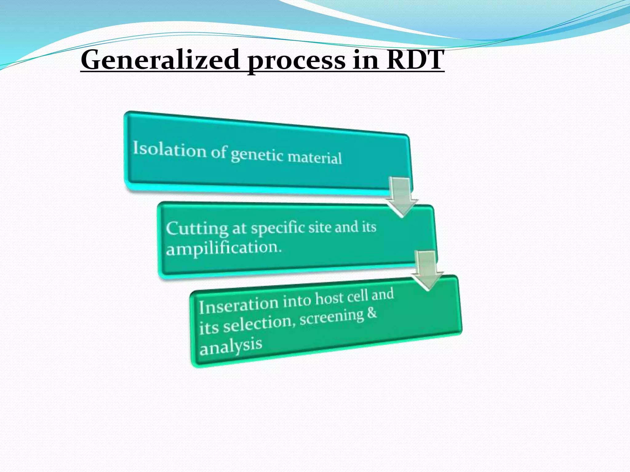 Introduction to RDT methods in genetic engineering | PPTX