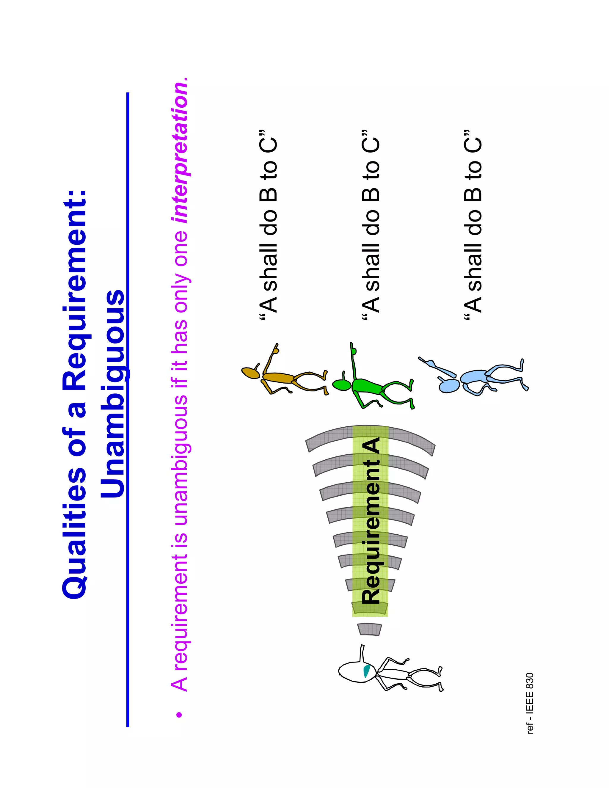 Introduction to RE.pdf