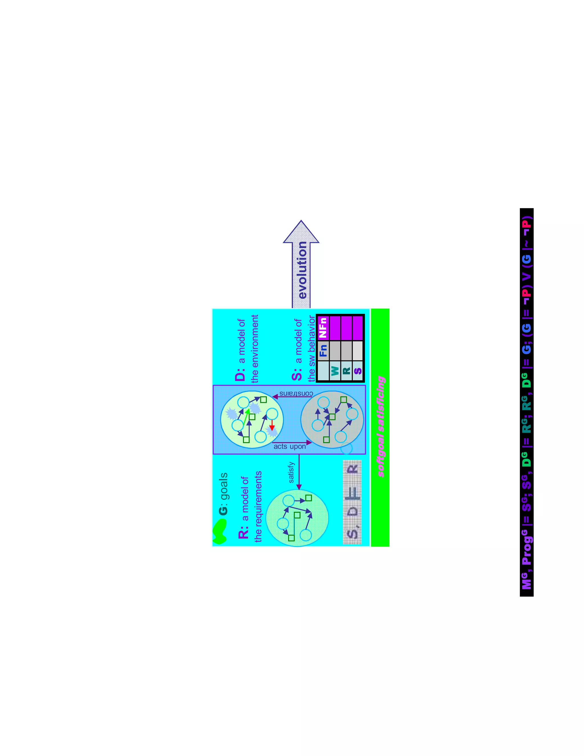 Introduction to RE.pdf