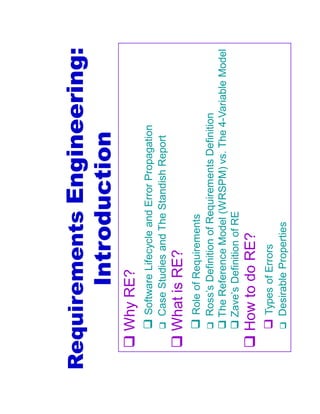 Introduction to RE.pdf