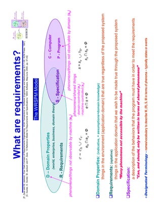 Introduction to RE.pdf