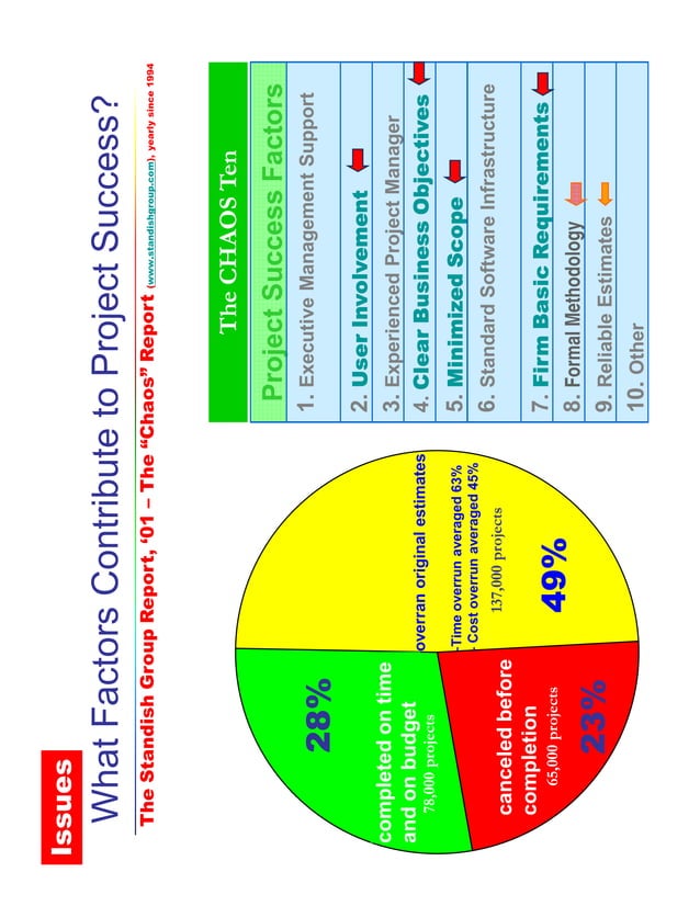 Introduction to RE.pdf