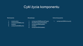 Wprowadzenie do React | PPT