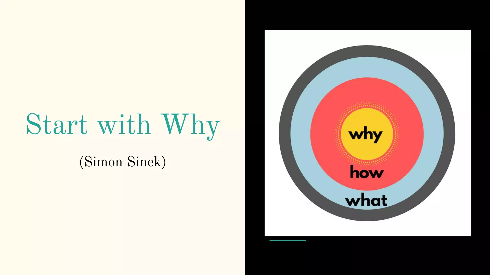 Introduction To React Ppt