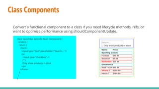 Introduction to react and redux | PPT