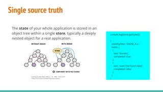 Introduction to react and redux | PPT