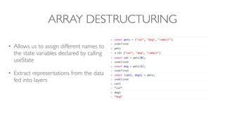 Introduction to React Hooks | PPT