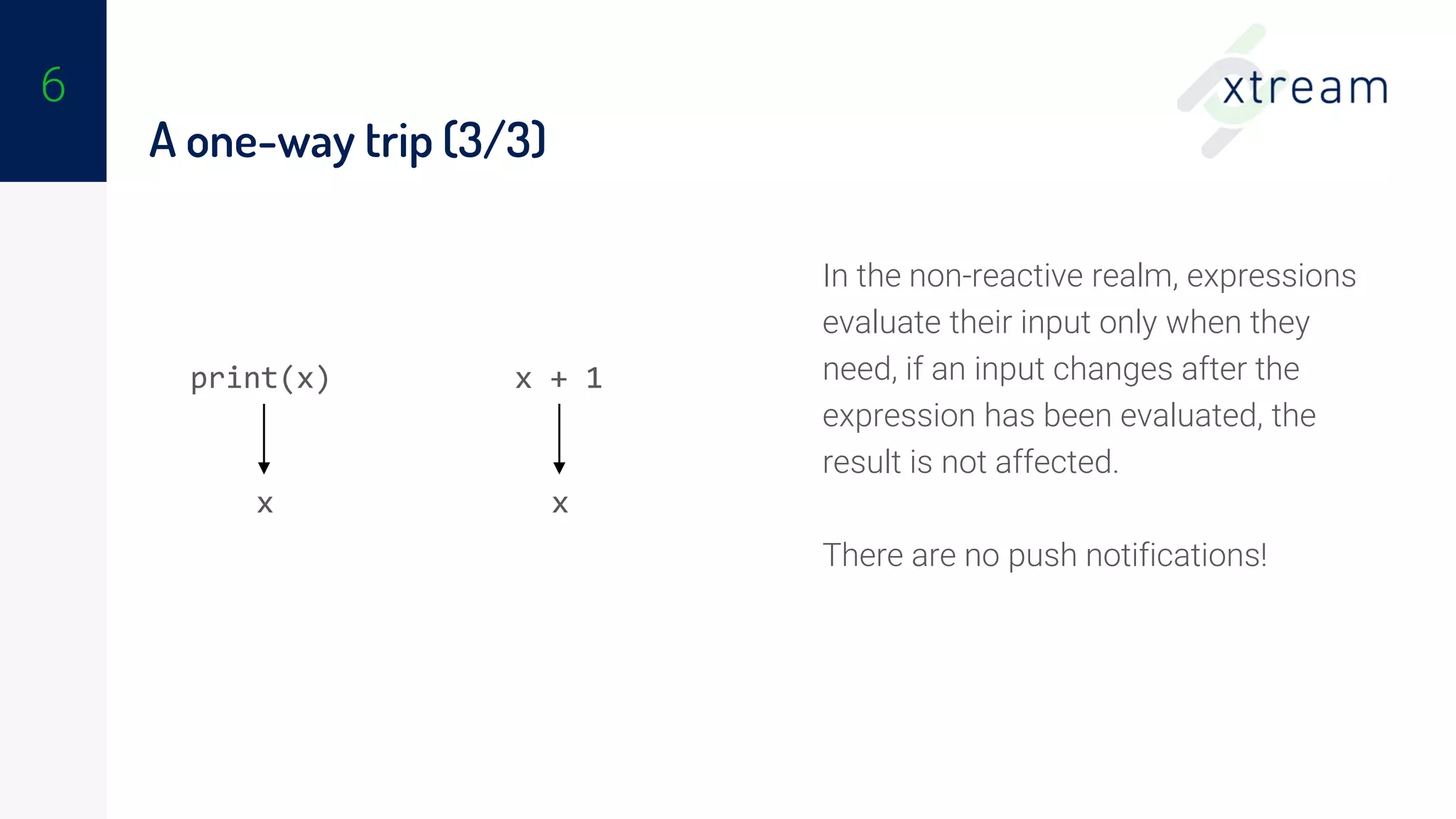 Introduction To Reactive Programming With R And Shiny Ppt