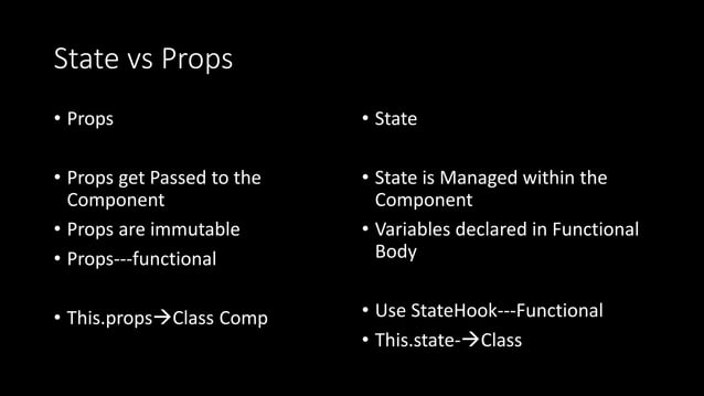 Introduction To Reactjs Ui Web Dev Pptx