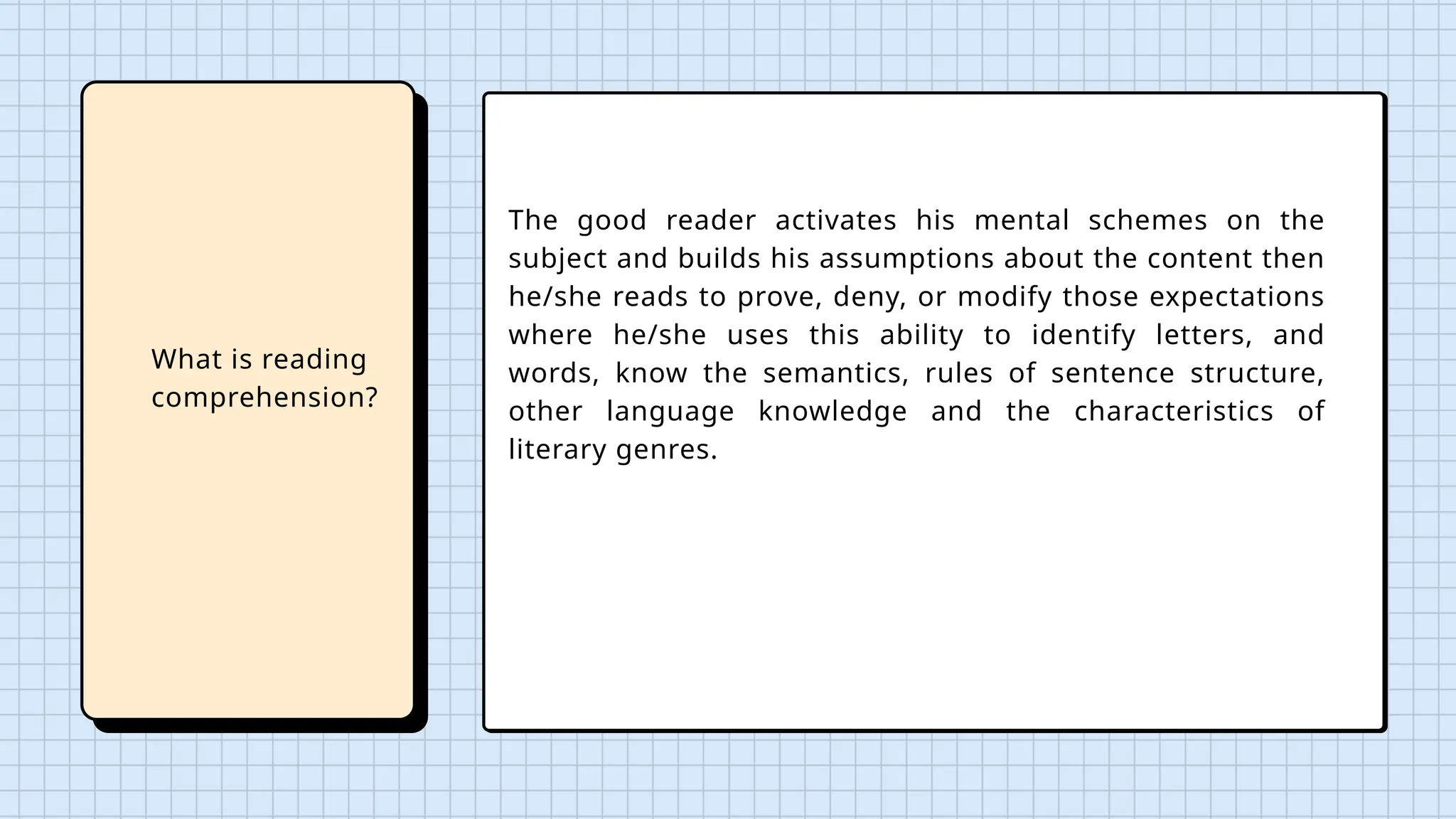 English_INTRODUCTION TO READING-Lesson 1.pptx