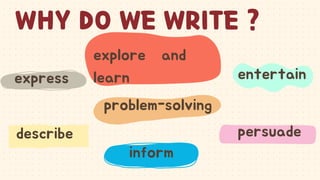 Introduction to Reading and Writing Skills.pptx