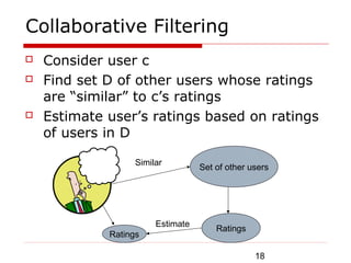 Introduction to recommendation system | PPT