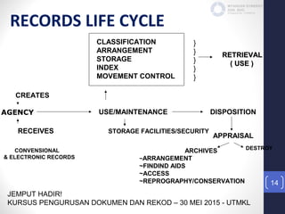 Introduction to Records Management | PPT
