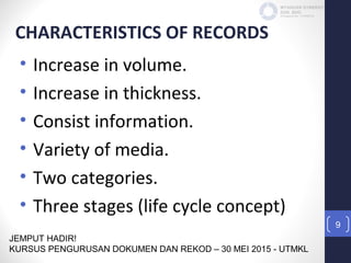 Introduction to Records Management | PPT