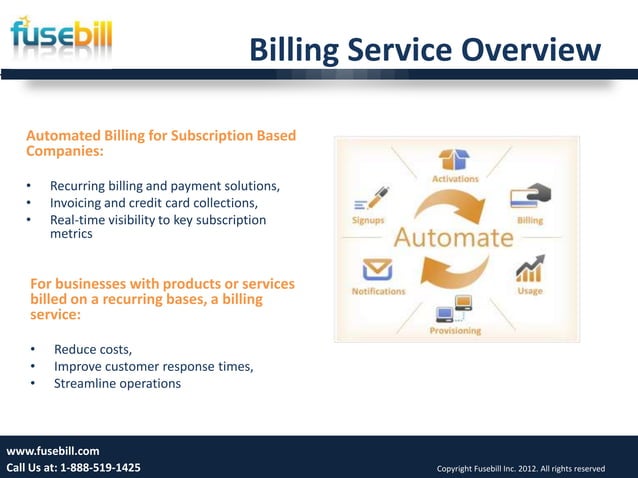Introduction to recurring billing | PPT