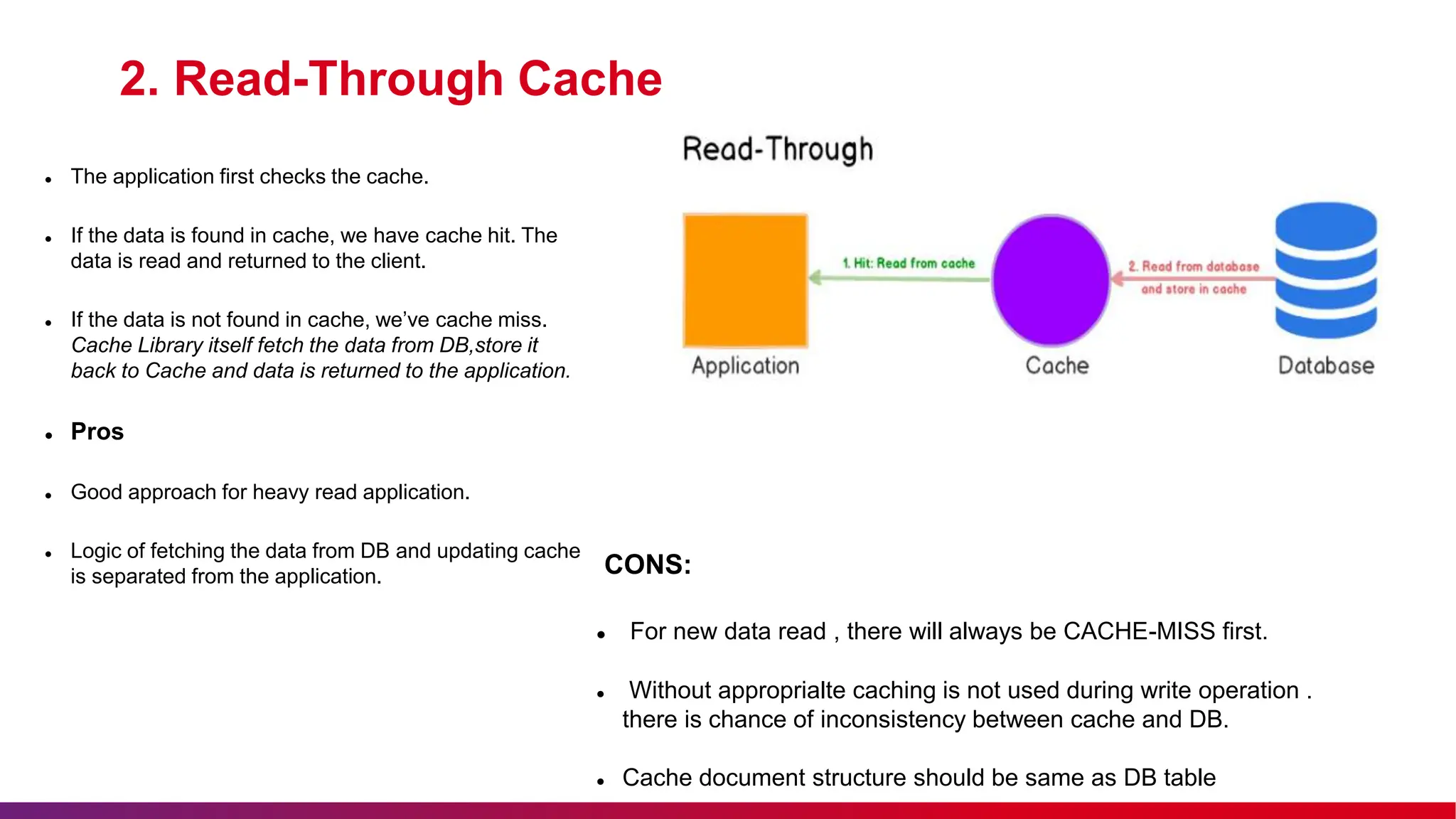 Introduction to Redis and its features.pptx